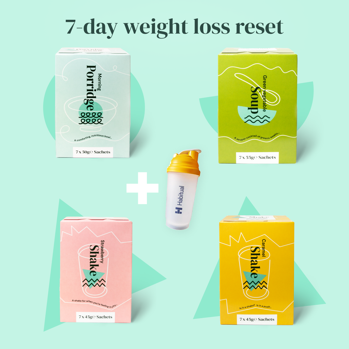 7 Day Reset - Meal Replacement Weight Loss Bundle | Detox, Reboot ...