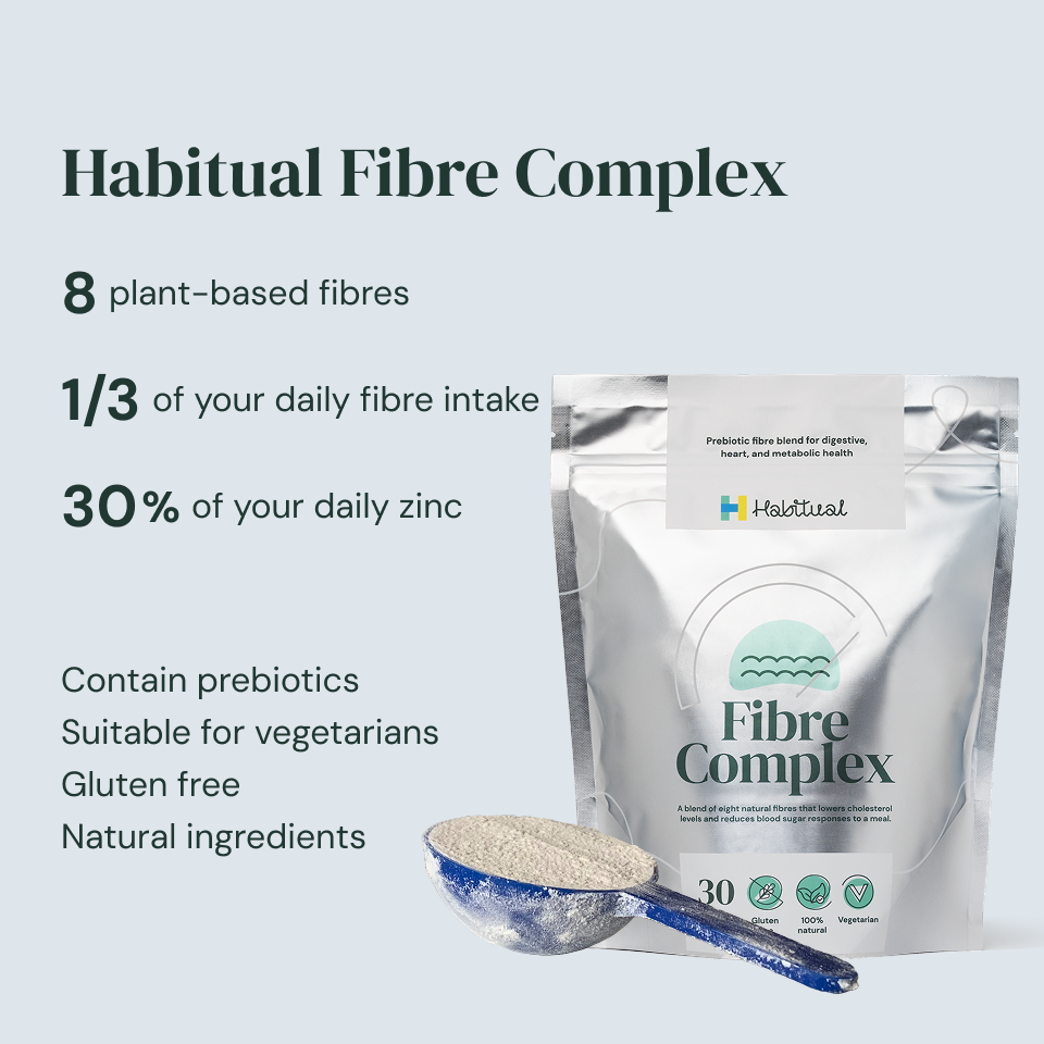 Fibre Complex – Habitual